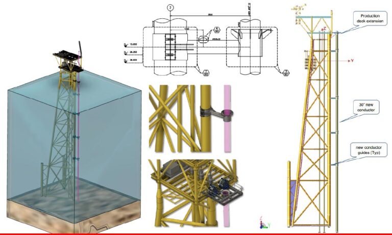 Well Head Platform Modifications - Turquoise